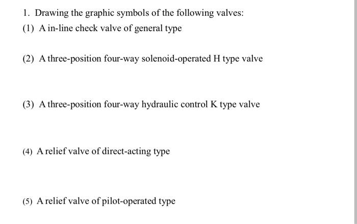 Solved 1. Drawing the graphic symbols of the following | Chegg.com