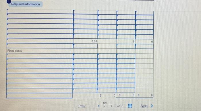 Solved Problem 21-1A Preparing and analyzing a flexible | Chegg.com