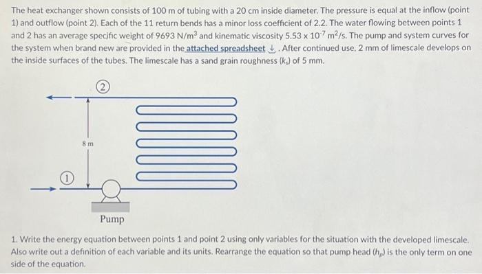 Solved The heat exchanger shown consists of 100 m of tubing | Chegg.com