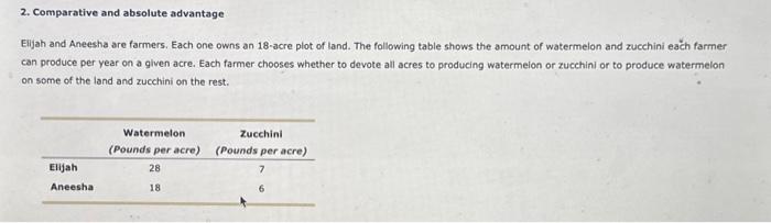 Solved 2. Comparative and absolute advantage Elijah and | Chegg.com
