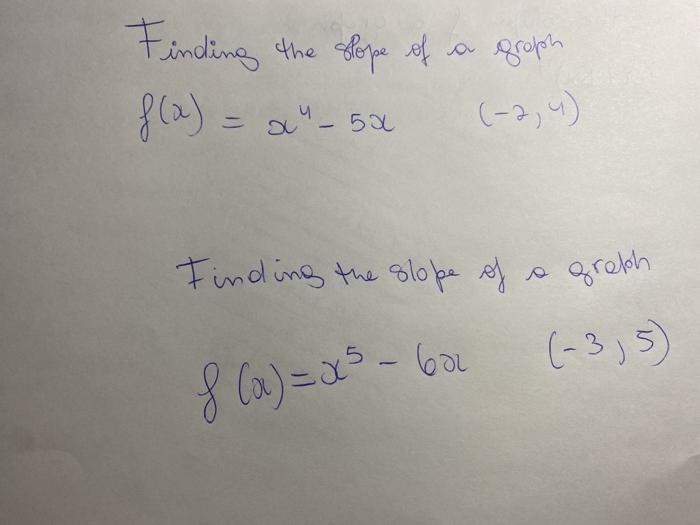 Solved Finding the hope of a graph f(x) = a"-50 Finding the | Chegg.com