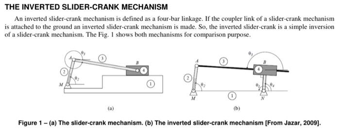 Solved do force analysis and show step-by-step solution | Chegg.com