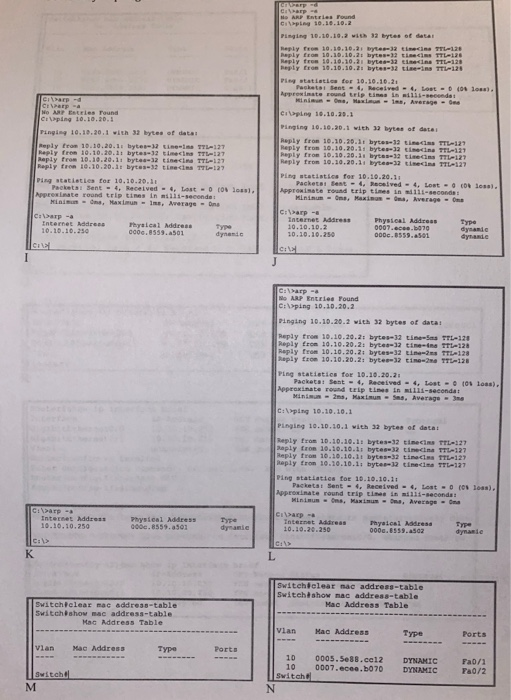 Router#show ip route Codes: L- local, C- connected, S | Chegg.com
