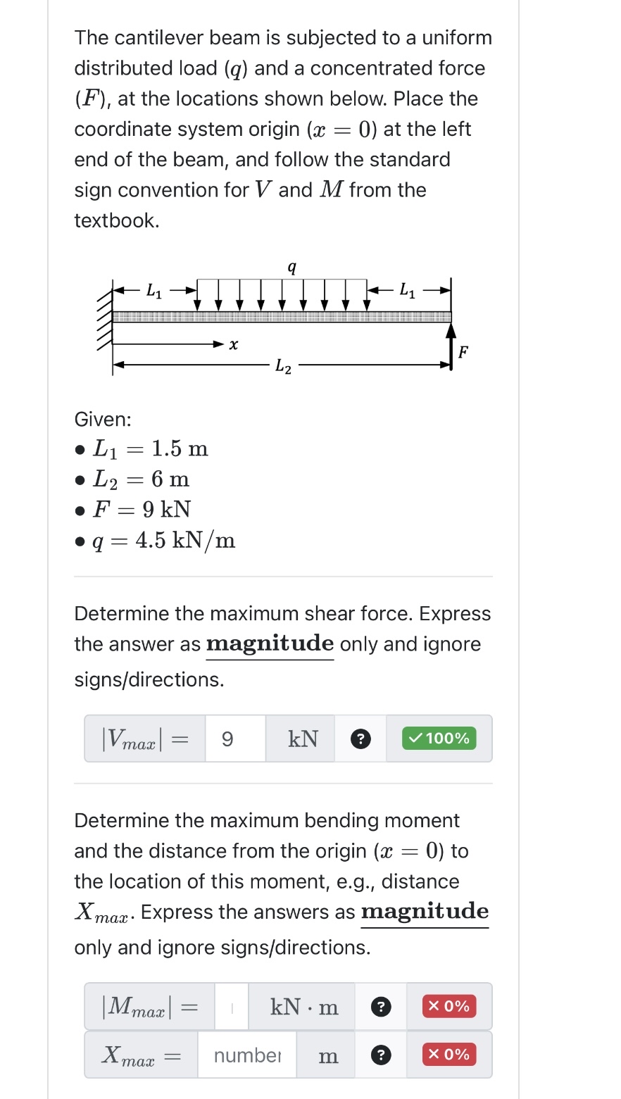 Solved The cantilever beam is subjected to a uniform | Chegg.com