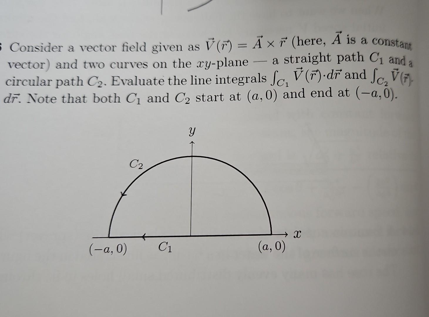 Solved Consider a vector field given as V(r)=A×r (here, A is | Chegg.com