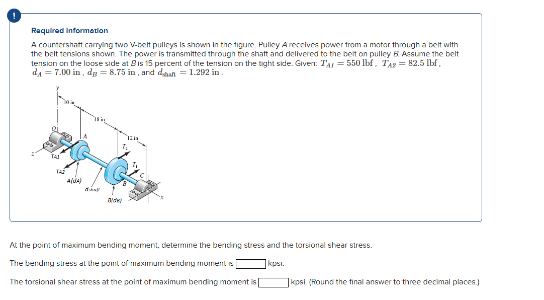 Required informationA countershaft carrying two | Chegg.com