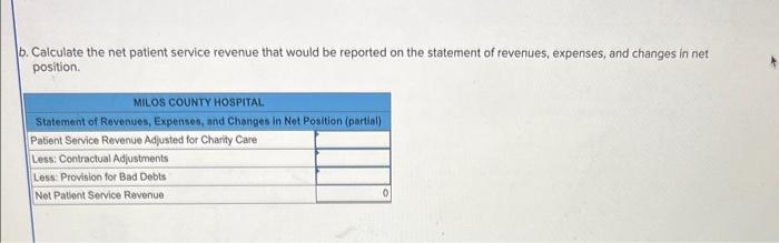 Solved i just need help calculate net position of statment | Chegg.com