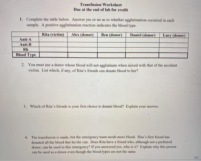 Transfusion Worksheet Due at the end of lab for | Chegg.com