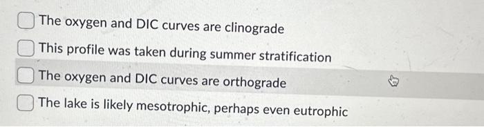 Solved (Multi-Select) Based on the temperature, O2,DIC, and | Chegg.com