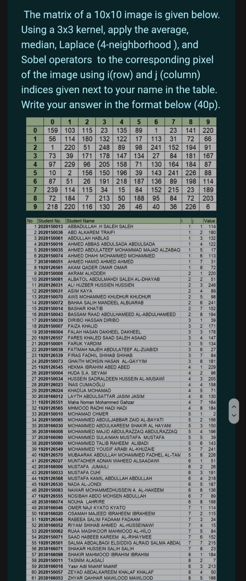 Solved The matrix of a 10x10 image is given below. Using a | Chegg.com