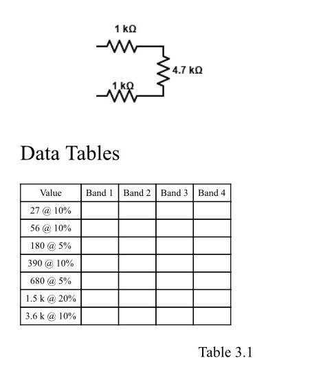 Solved 1. Given the nominal values and tolerances in Table | Chegg.com