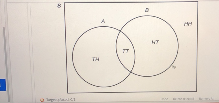 Solved 3.5 Venn Diagrams Homework - Unanswered o Figure 3.7 | Chegg.com