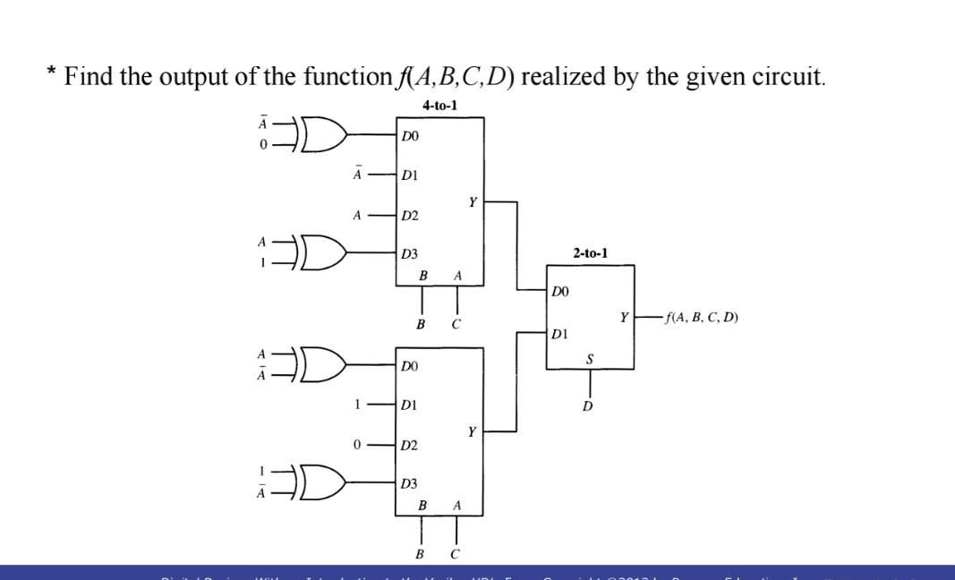 Solved * Find the output of the function f(A.B.C.D) realized | Chegg.com