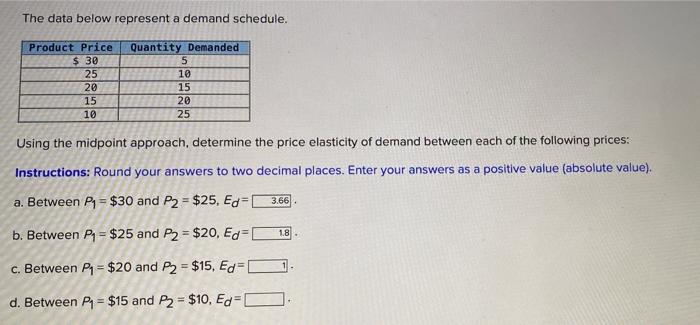 Solved The data below represent a demand schedule. Product | Chegg.com