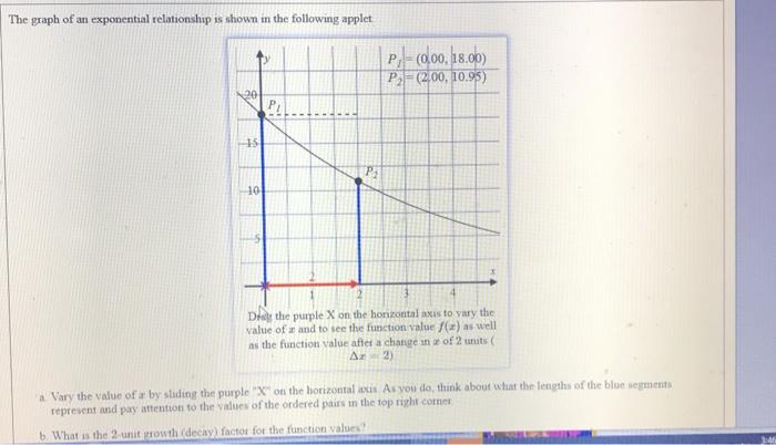 Solved The graph of an exponential relationship is shown in | Chegg.com