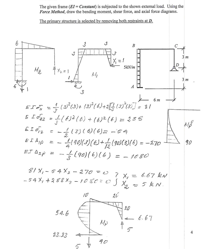 I don't understand this solution. Please explain the | Chegg.com