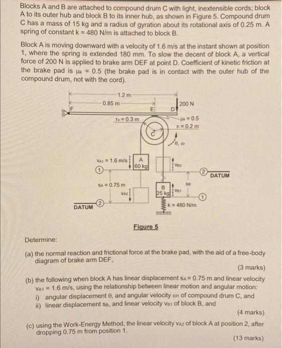 Solved Blocks A and B are attached to compound drum C with | Chegg.com
