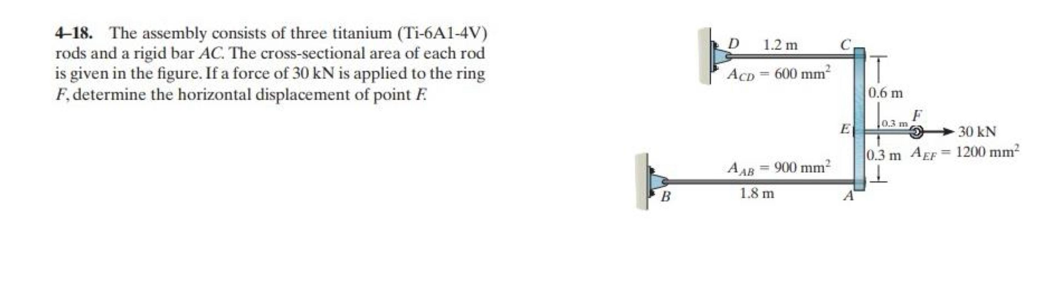4-18. ﻿The assembly consists of three titanium | Chegg.com