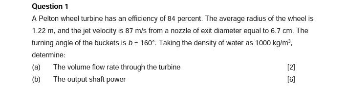 Solved A Pelton wheel turbine has an efficiency of 84 | Chegg.com