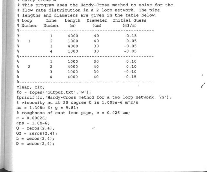 Solved Will Rate Asap Please Answer The Following Matlab 