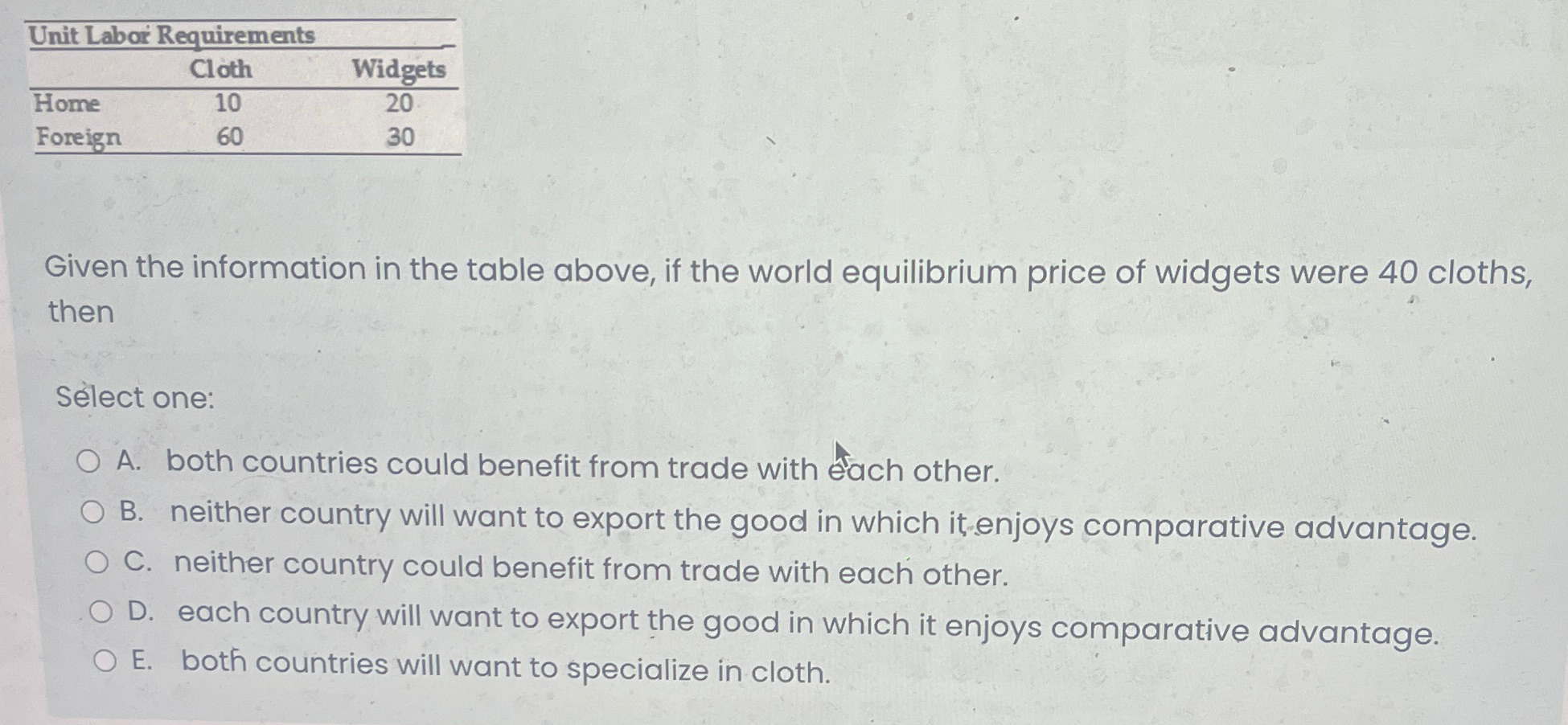 \table[[Unit Labor | Chegg.com