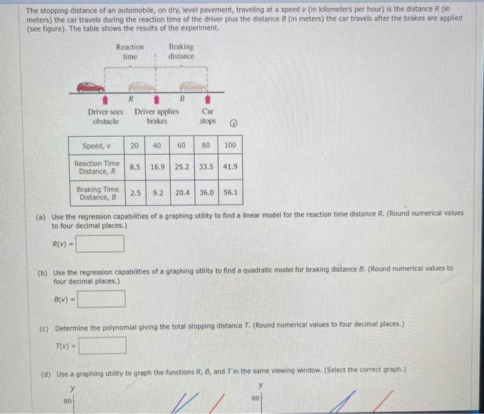 Solved The stopping distance of an automobile, on dry, level | Chegg.com