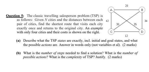 Solved Question 5: The classic travelling salesperson | Chegg.com
