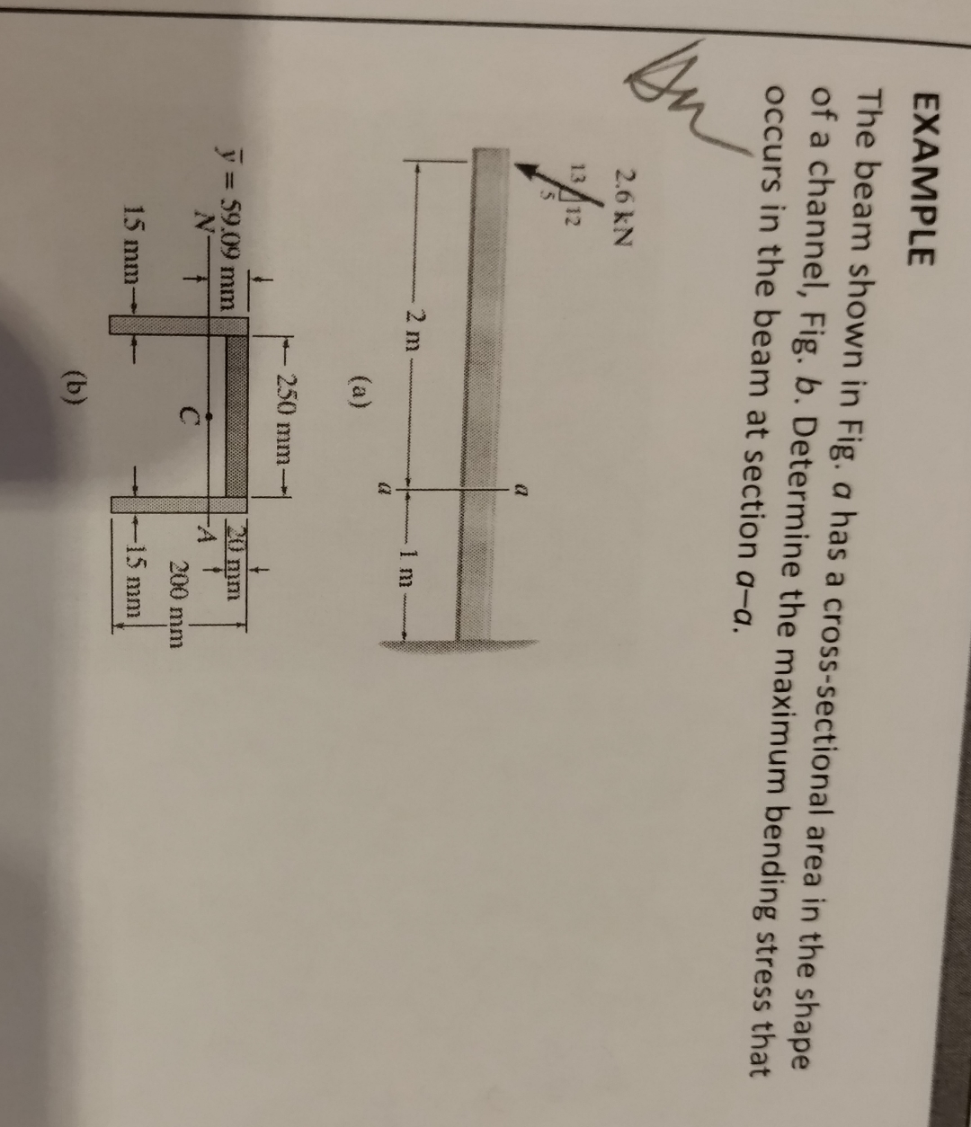 Solved EXAMPLEThe beam shown in Fig. a has a cross-sectional | Chegg.com