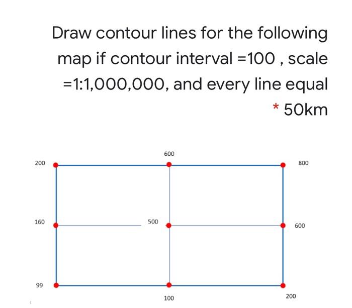Solved Draw contour lines for the following map if contour | Chegg.com