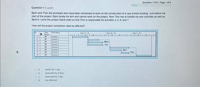 Solved Question 1 (1 point) Bjorn and Thor are plumbers who | Chegg.com