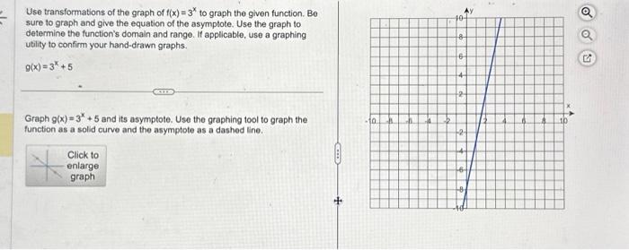 Solved Use transformations of the graph of f(x)=3x to graph | Chegg.com
