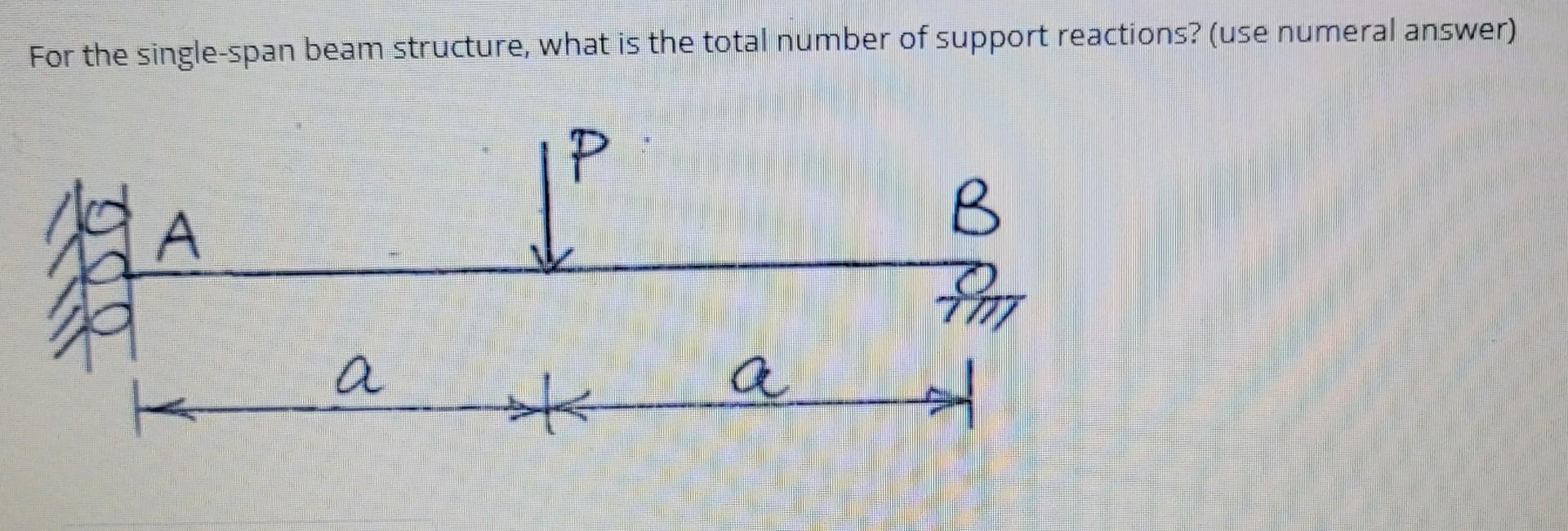 Solved The continuous beam structure is statically | Chegg.com