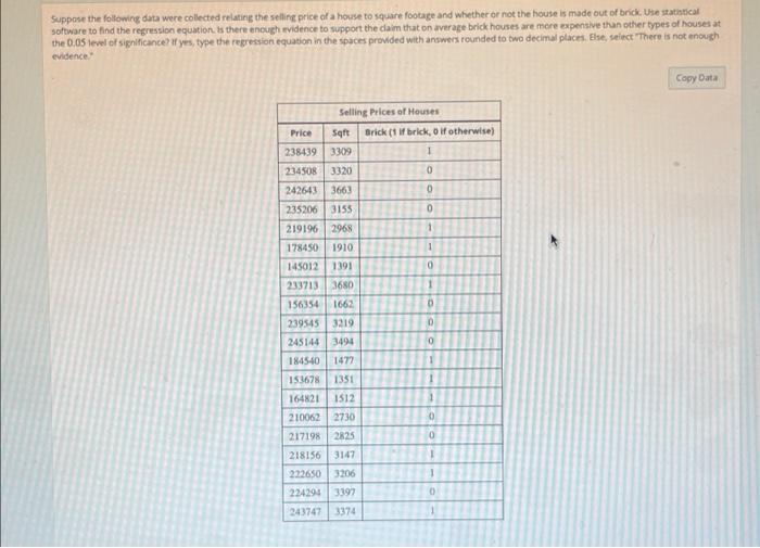Solved Suppose the following data were collected relating | Chegg.com