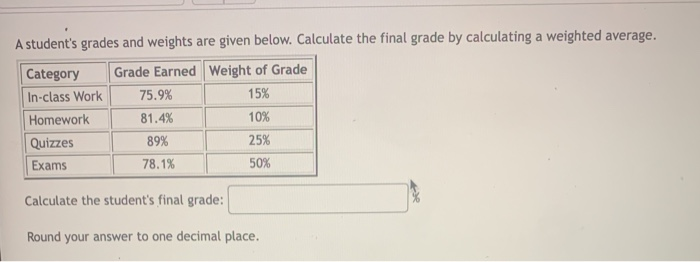 Solved A student's grades and weights are given below. | Chegg.com