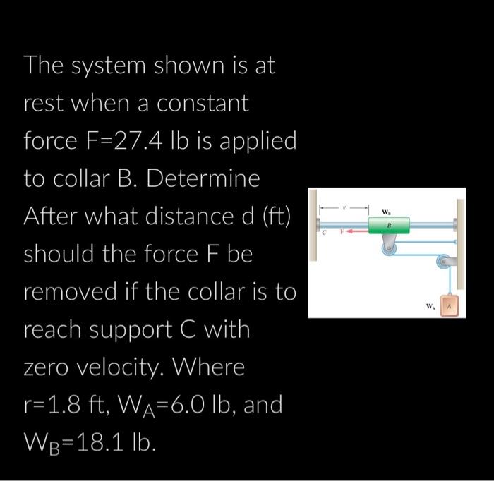 Solved The system shown is at rest when a constant force | Chegg.com