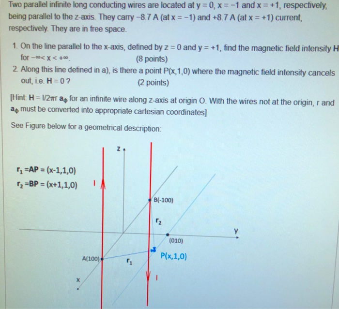 Solved Two parallel infinite long conducting wires are | Chegg.com