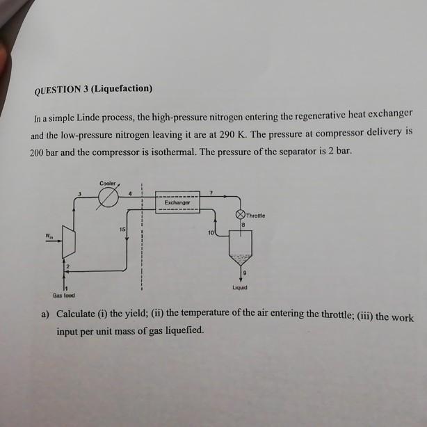 QUESTION 3 (Liquefaction) In a simple Linde process, | Chegg.com