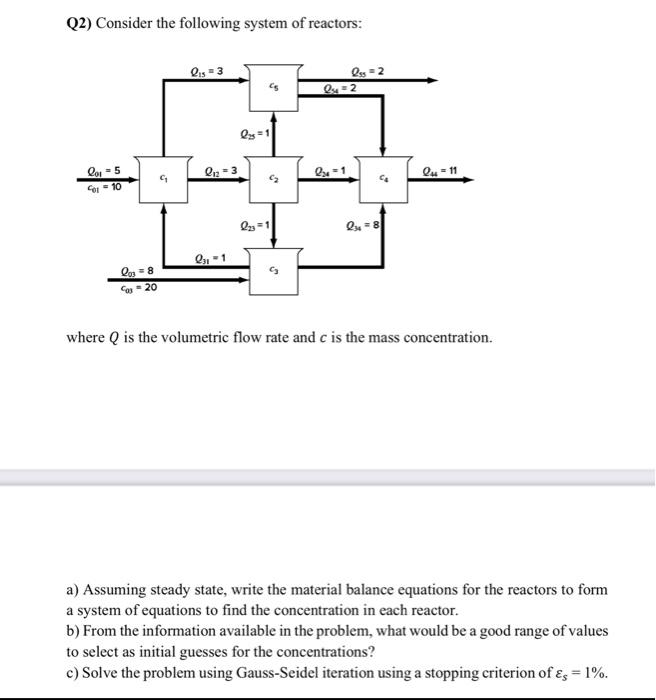 Q2) Consider the following system of reactors: where | Chegg.com