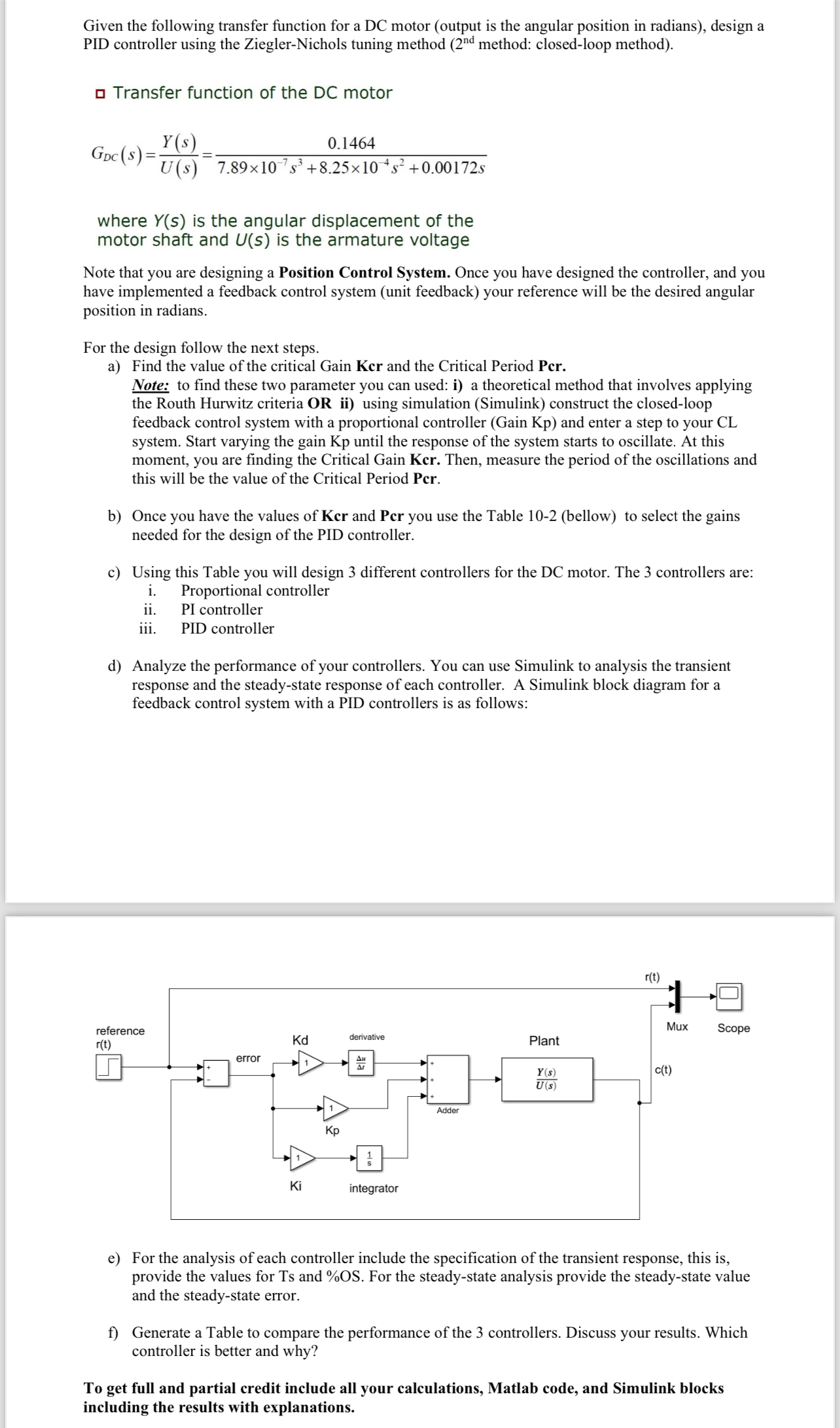 Solved Given the following transfer function for a DC motor | Chegg.com