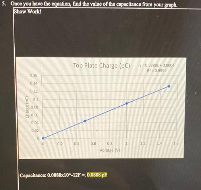 Solved Exercise 1: Graph of Voltage vs. Charge 1. Write down | Chegg.com