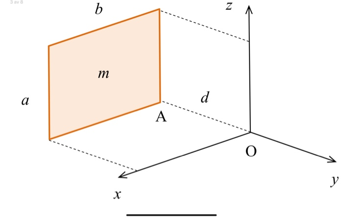 Solved A thin homogeneous rectangular disc with the edge | Chegg.com