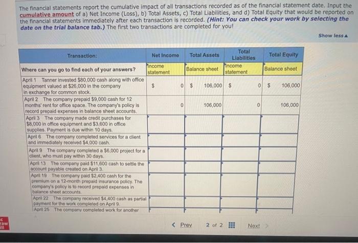 Solved The financial statements report the cumulative impact | Chegg.com
