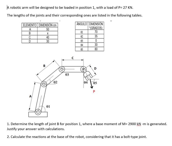 Solved A robotic arm will be designed to be loaded in | Chegg.com