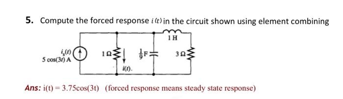Solved 5. Compute the forced response i(t) in the circuit | Chegg.com