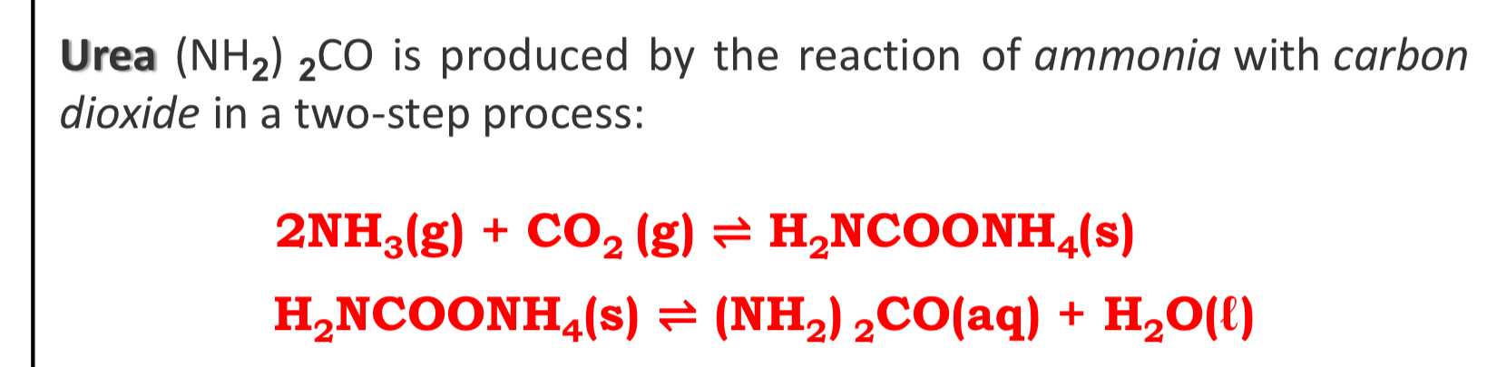 Solved Urea (NH2)2CO ﻿is produced by the reaction of ammonia | Chegg.com