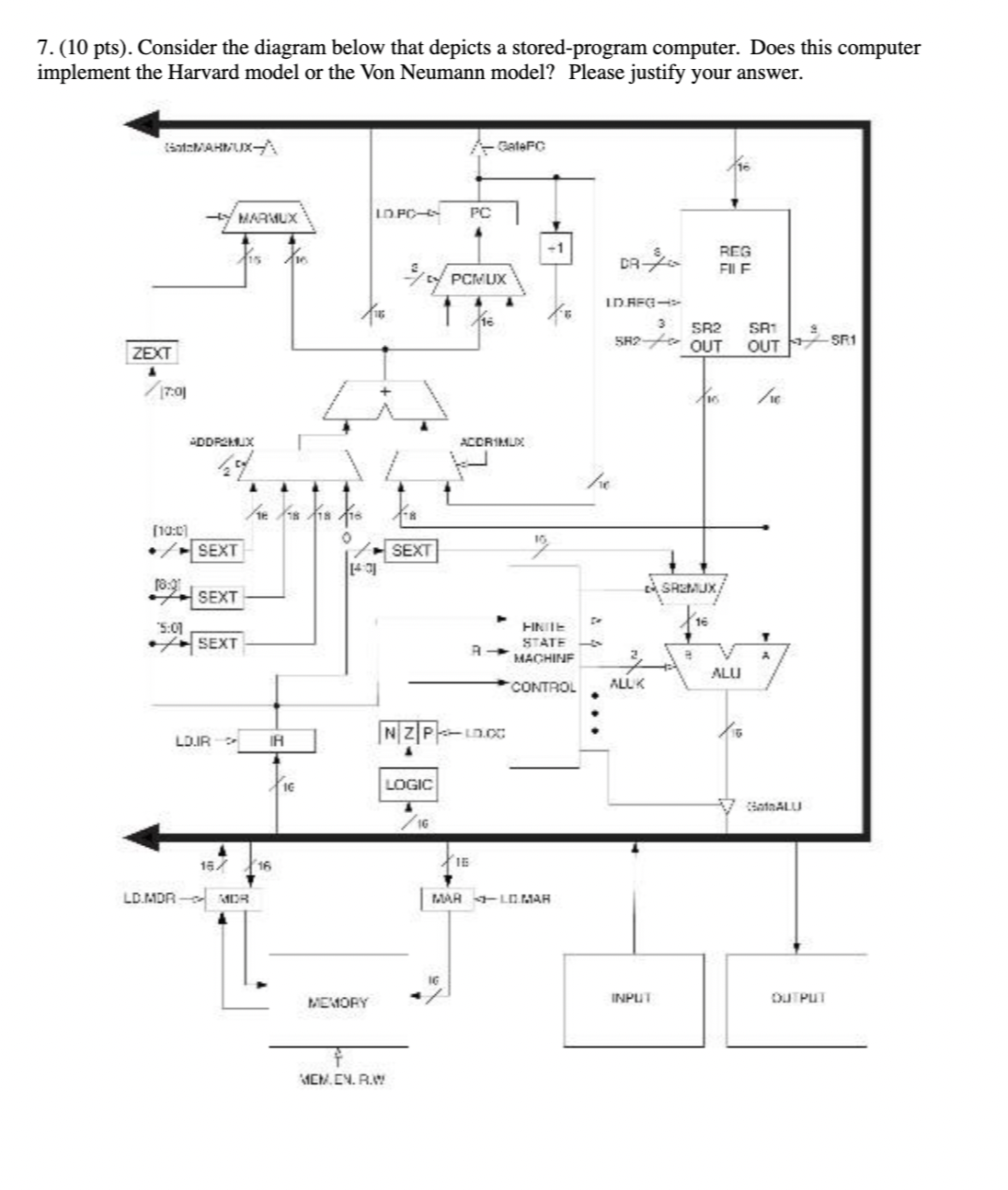 Solved (10 ﻿pts). ﻿Consider the diagram below that depicts a | Chegg.com