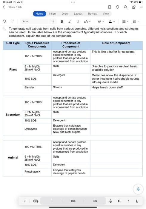 Solved 1. To generate cell extracts from cells from various | Chegg.com