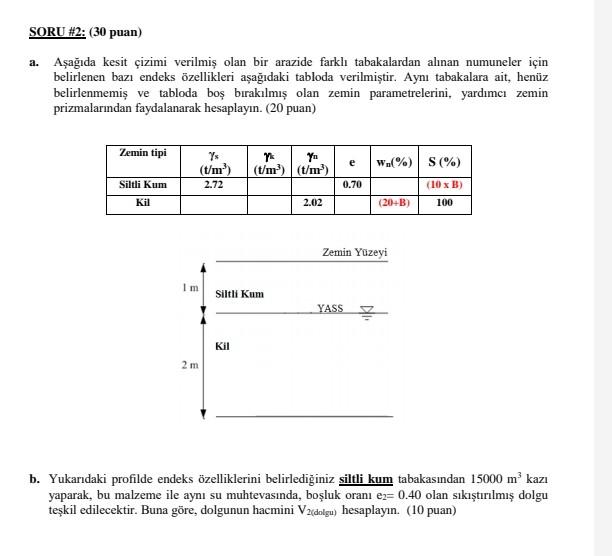 Solved A)For samples taken from different strata in a field | Chegg.com