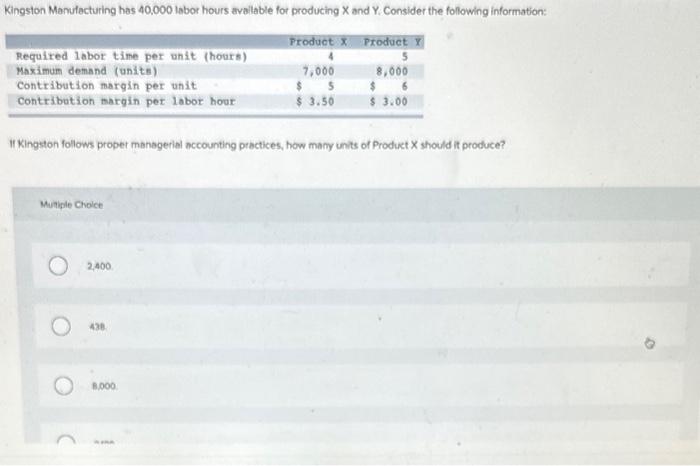 Solved Kingston Manulacturing has 40.000 labor hours | Chegg.com