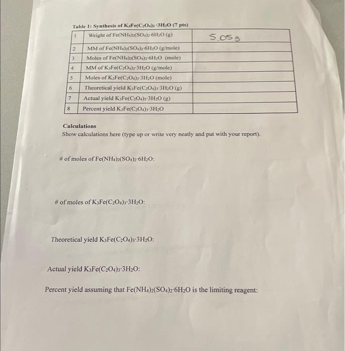 Table 1: Synthesis of K3Fe(C₂04)3 -3H₂O (7 pts) 1 | Chegg.com